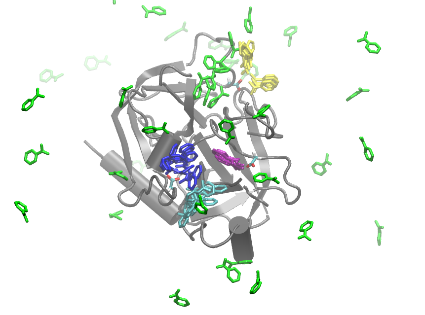 Protein Ligand Binding Hidden Markov Model Analysis Of Benzamidine Trypsin Binding — Pyemma 2 0